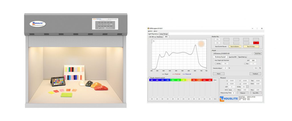 THOUSLITE will attend the aatcc 2017 international conference in North ...